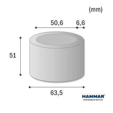 IT-0010 - Hammar