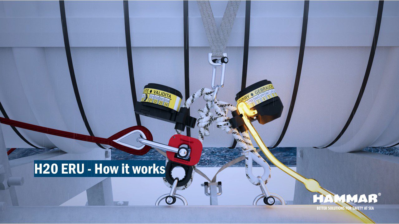 New Marketing Material: Animated Video of H20 ERU - Hammar