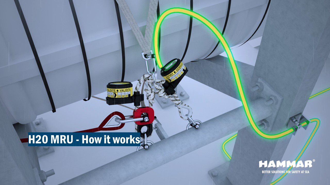 New Marketing Material: Animated Video of H20 MRU - Hammar